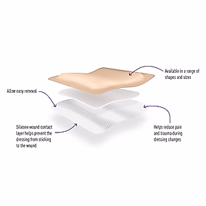 MED PRIDE Silicone Bordered Foam Adhesive Sterile Dressing Pads 4"X5", Pack of 10, Individually Wrapped, Nonstick, Pain Free Removal