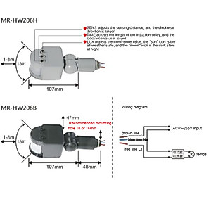 FTVOGUE Outdoor 90~250V 180 Degree Infrared PIR Motion Sensor Detector Wall Light Switch Gray