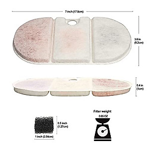 SAMANIJA 10-pack Filters Replacement, Compatible with PETLIBRO 71oz/2.1L Cat Water Fountain Dog Water Dispenser