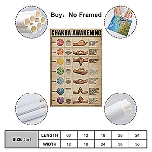 MMNB Retro Yoga Poster Chakra Awakening Knowledge Decorative Painting Canvas Wall Posters and Art Picture Print
