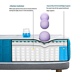 Askme King Mattress 10 Inch Hybrid Mattress Bed in a Box,Medium Firm Cooling Gel Memory Foam Mattress with Individually Wrapped Pocket Coils for Motion Isolation and Pressure Relief, CertiPUR-US