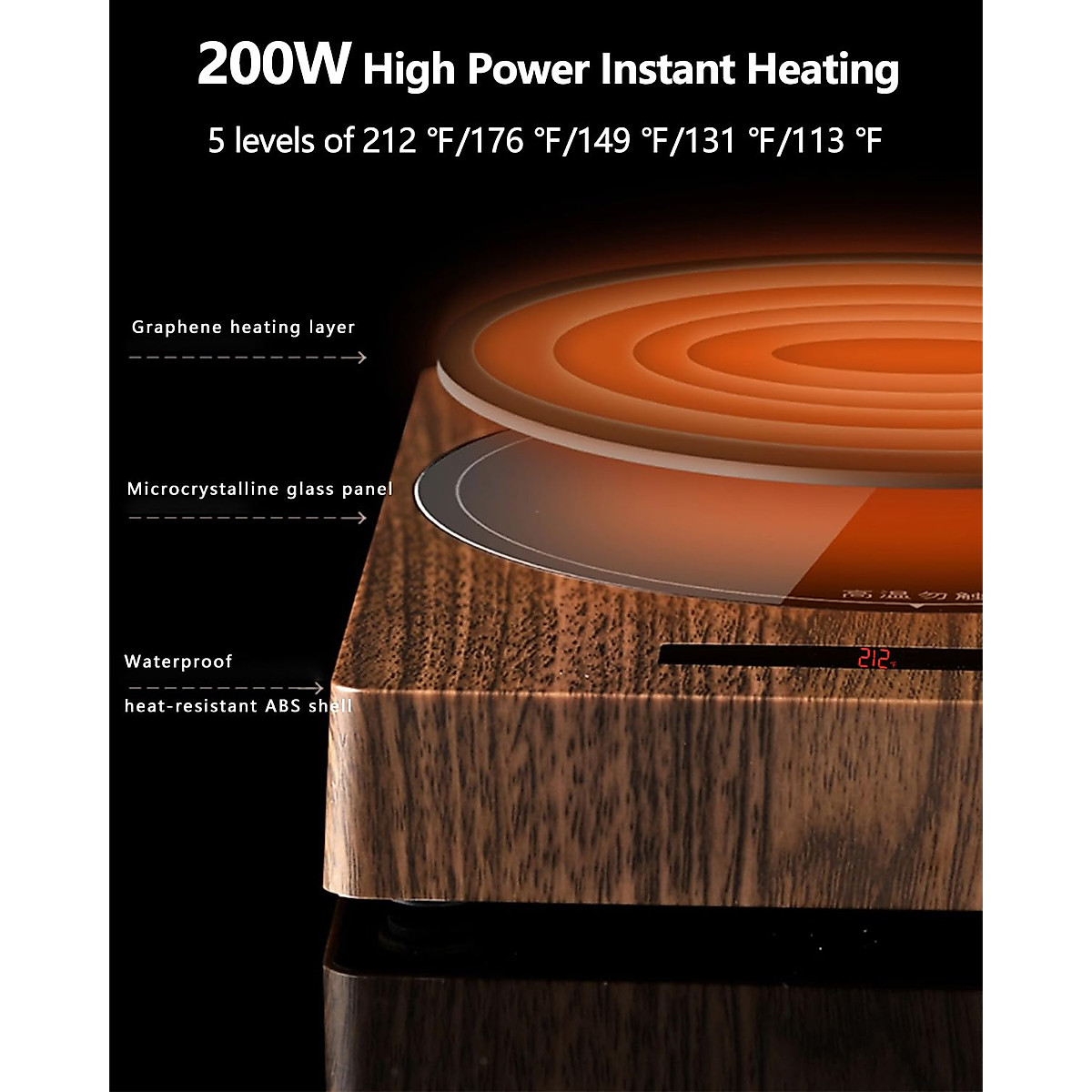 Mug Warmer, 200W Coffee Mug Warmer for Desk with Temperature Display, Candle Warmer for Large Jar, 5 Modes(113℉-212℉), 12h Timer, Ideal Coffee Gifts for Festival Birthday Women Men Mom Dad Grandma