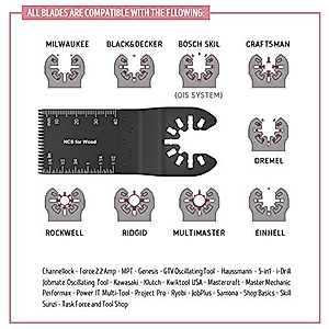 66pcs Oscillating Tool Blades, Oscillating Multitool Saw Blades Accessories Kit for Fein Multimaster, Bosch, Makita, Milwaukee, Rockwell, Ryobi, Craftsman, Ridgid