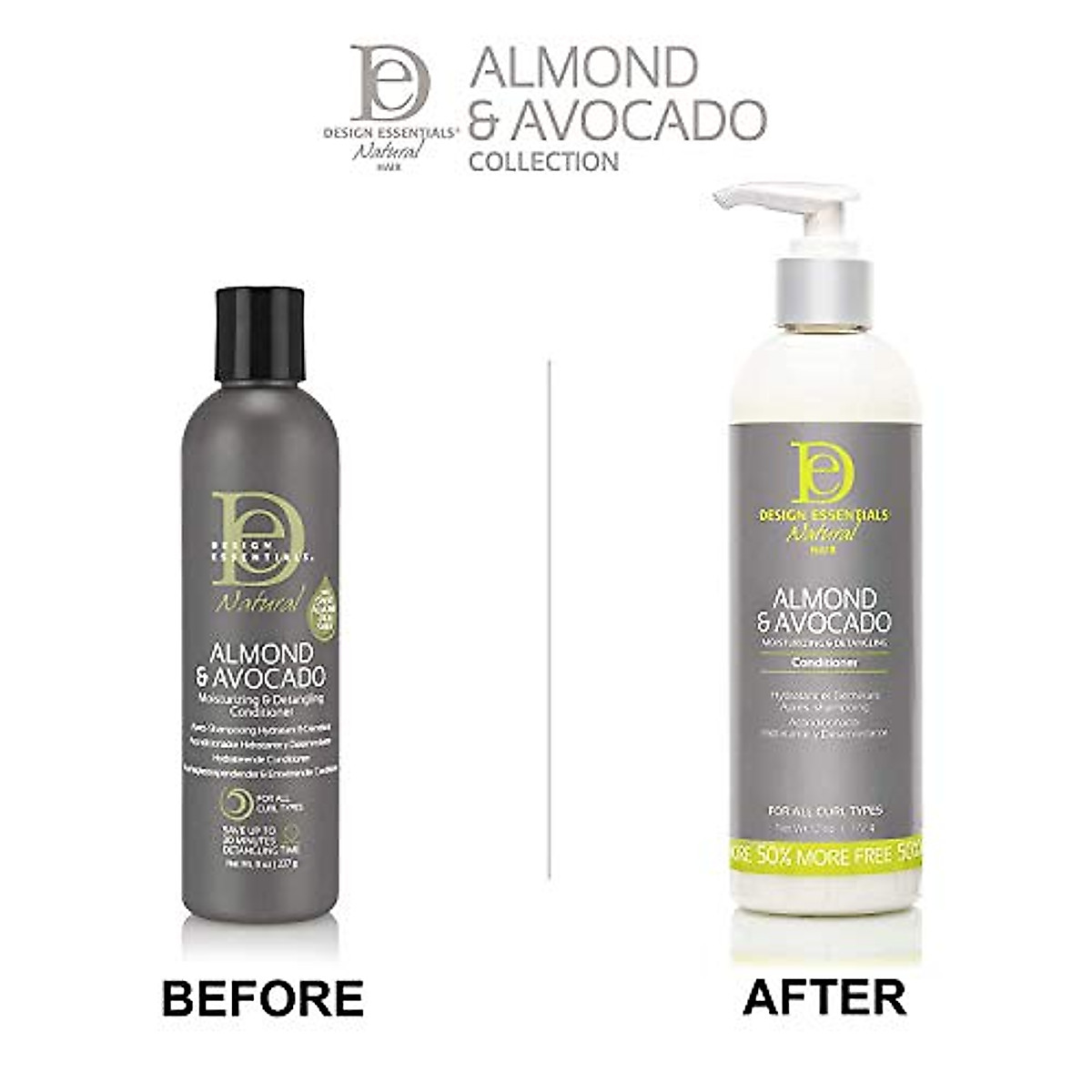 Design Essentials Natural Almond & Avocado Moisturizing & Detangling Conditioner, 12 Ounce