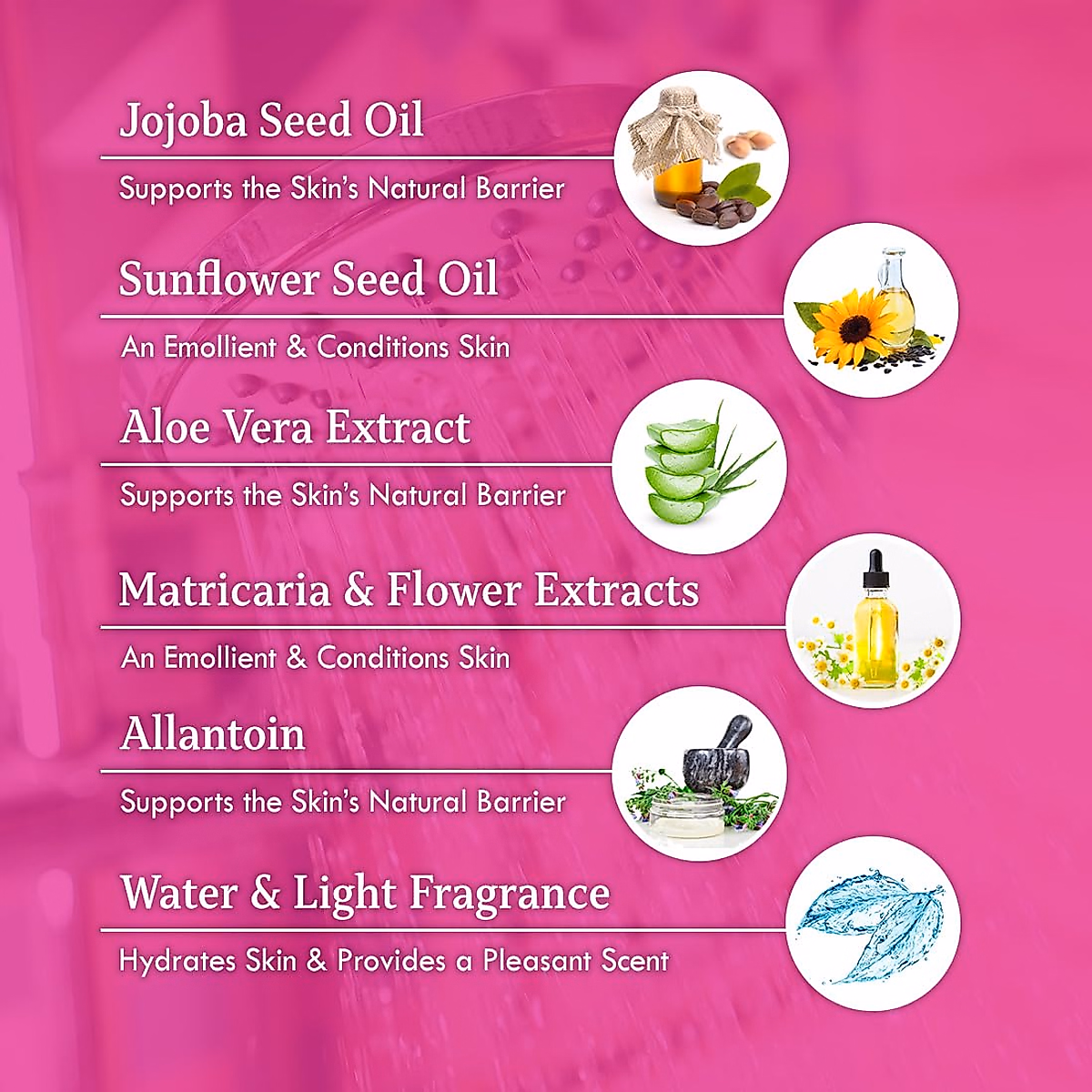 Bikini Zone Anti-Bump Shave Gel for Sensitive Areas, 5 Oz, 1 Pack