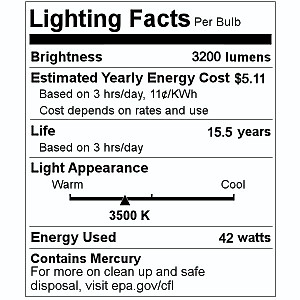 GE Lighting (case of 6) GE 93118251 Bright White 42 Watt Plug-in CFL GX24q-4 Base, 3500K Neutral Bright White, 6.4-inch F42TBX Light Bulb, 4 pin Plug-in