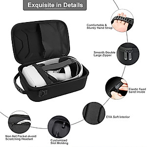 KIXAR VR Hard Carrying Case