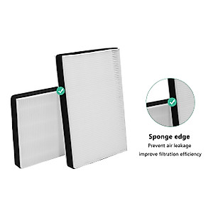 Drolma F2 A2 replacement filter, compatible with 3M Filtrete Air Purifier models FAP-C02WA-G2,FAP-C03BA-G2,FAP-C02-F2,FAP-T03-F2 and FAP-TO3-A2, 2pack
