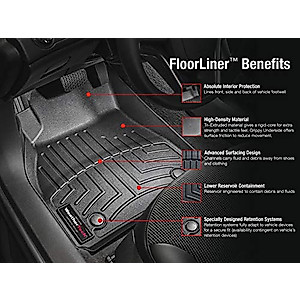 WeatherTech Custom Fit FloorLiners for Honda CR-V, CR-V Hybrid - 2nd Row (4411102), Black