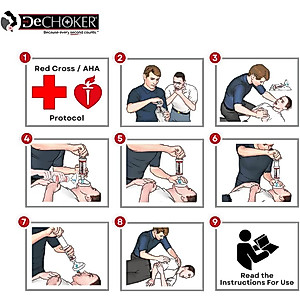 DeCHOKER Anti-Choking Device for Toddlers (Ages 1-3 Years)