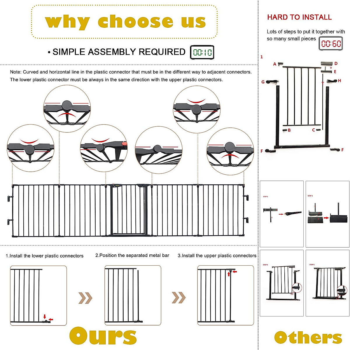Bonnlo 120.5-Inch Metal Fireplace Fence Guard 5-Panel Baby Safety Gate/Barrier/Play Yard with Door Christmas Tree Fence Hearth Gate for Kids/Pet/Toddler/Dog/Cat, Black