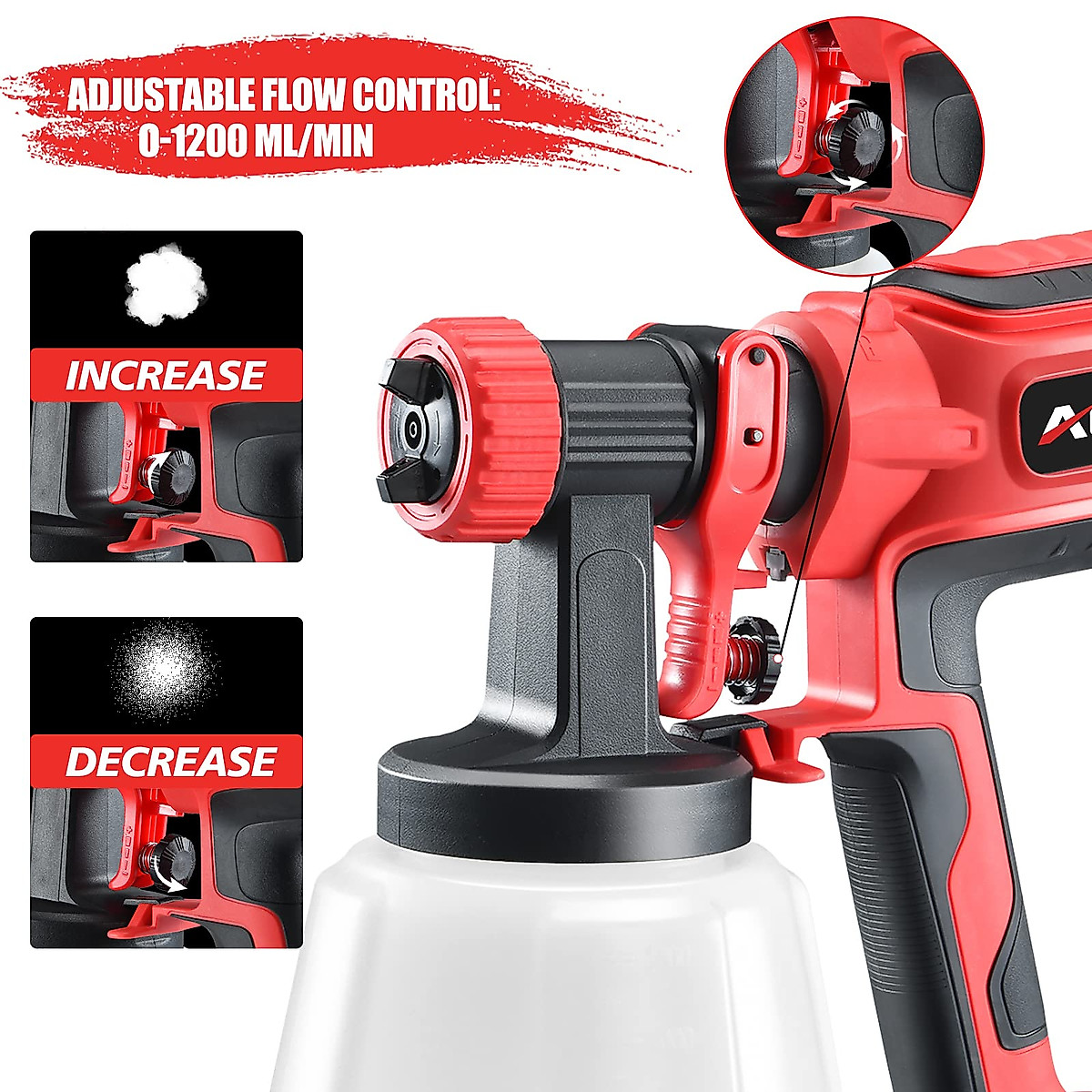 AOBEN Paint Sprayer,750w Hvlp Spray Gun with 4 Nozzles,Electric Paint Gun with 1200ml Container,Spray Paint Gun for Furniture, Cabinets, Fence, Garden Chairs, Walls, DIY Projects(Red)