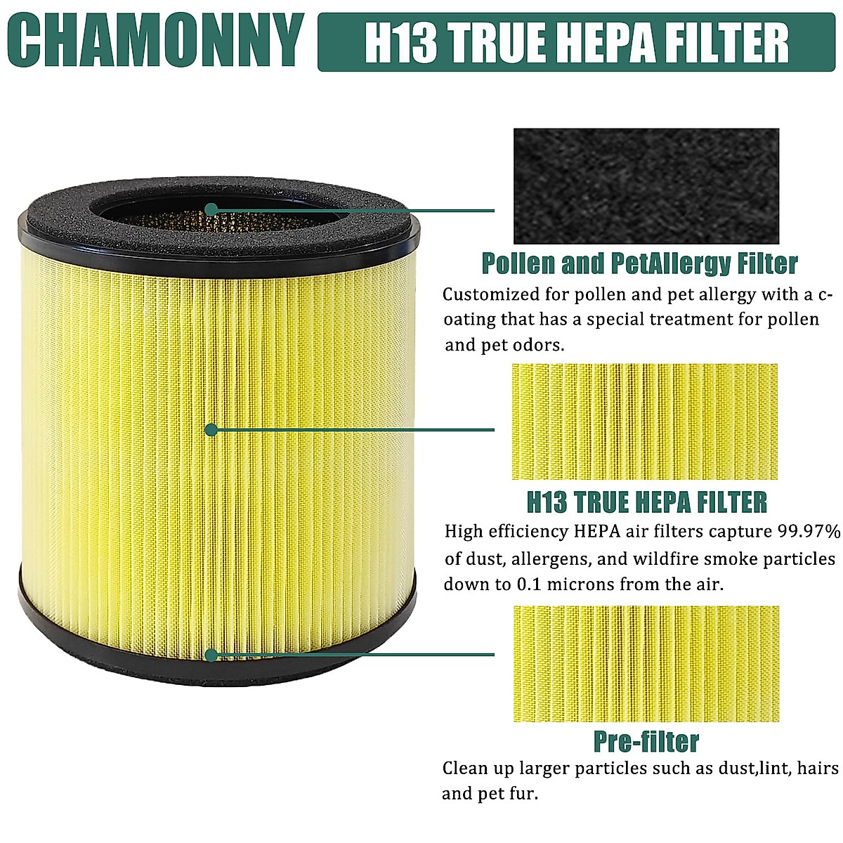 CHAMONNY B-D02U Filter Replacement, Compatible with VEWIOR B-D02U Air Purifier & MOO-KA B-D02L and KOIOS B-D02L Air Purifier, 2Pack