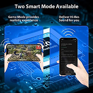 Jiunai Wireless Earbuds for iPhone 14 Pro Max, Bluetooth 5.3 Hi-Fi Bass Headphones wtih Mic USB C Charge Case Noise Reduce Touch Control Headset for iPad iPhone OnePlus Pixel 7 Pro Galaxy S23 S22