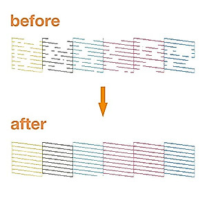 CoYlBod Sublimation Printers Printhead Cleaning Kit Compatible for Epson WF-7210 WF-7110 WF- 7720 WF-7710 WF-7620 WF-7520 WF-2510 WF-2520 XP-310 XP-314 XP-410 XP-420 XP-424 XP-434 100ml Nozzle Cleaner