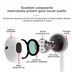 AUNC 2 Pack [Apple MFi Certified] Earbuds Wired Headphones with 3.5mm Plug Built-in Microphone Remote to Control Music,Phone Calls,Volume,Compatible with iPhone,iPad,iPod,PC,Android, White