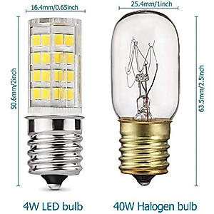 E17 LED Bulb for Microwave Oven,Kitchen Appliance Light Bulb, Stovetop Light,4 Watt (40W Halogen Bulb Equivalent), Daylight White 6000K, E17 Indicator Intermediate Base, Dimmable,(Pack of 2)
