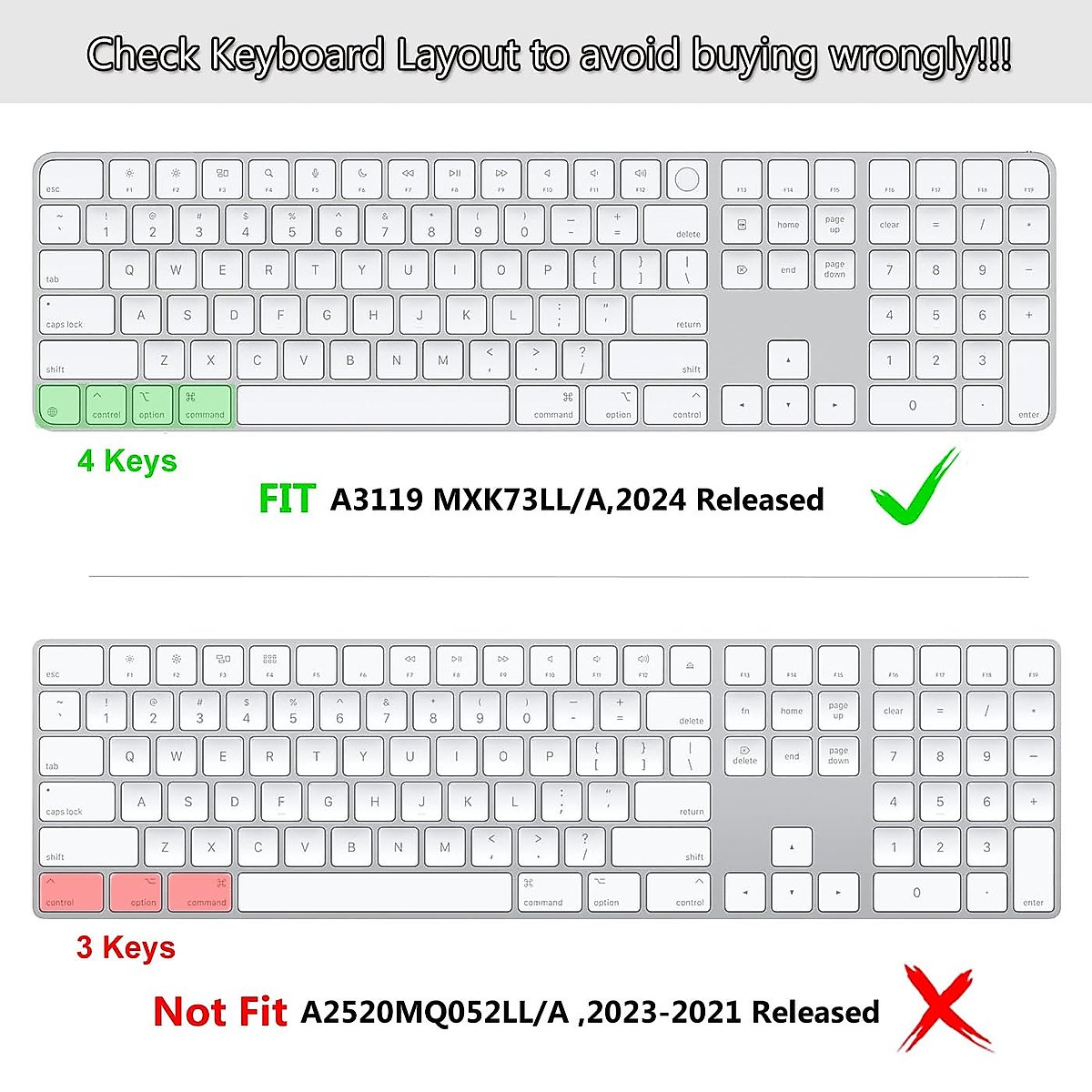 Keyboard Cover Skin Compatible with 2024 Magic Keyboard and Numeric Keypad A3119 MXK73LL/A, Ultra-Thin Apple Magic Keyboard TPU Protector - Transparent