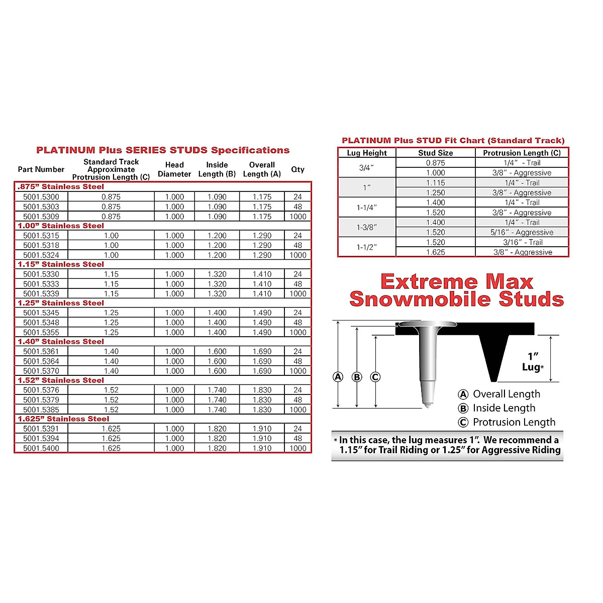 Extreme Max 5001.5364 Platinum Plus Studs - 1.40", Pack of 48