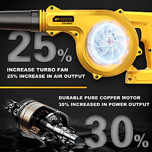 Leaf Blower Cordless with Battery and Charger, Battery Powered Electric Leaf Blower, 2-in-1 Portable Mini Leaf Blower &Vacuum for Lawn Care, Dust/Snow Blowing