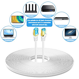 Cat7 Ethernet Cable 50 Ft,High Speed Internet Cable Flat Network Cord with Clips Rj45 Snagless Connector Fast Computer LAN Wire for Gaming,Xbox PS4,Modem,Router,Coupler, Black,Indoor&Outdoor 15m