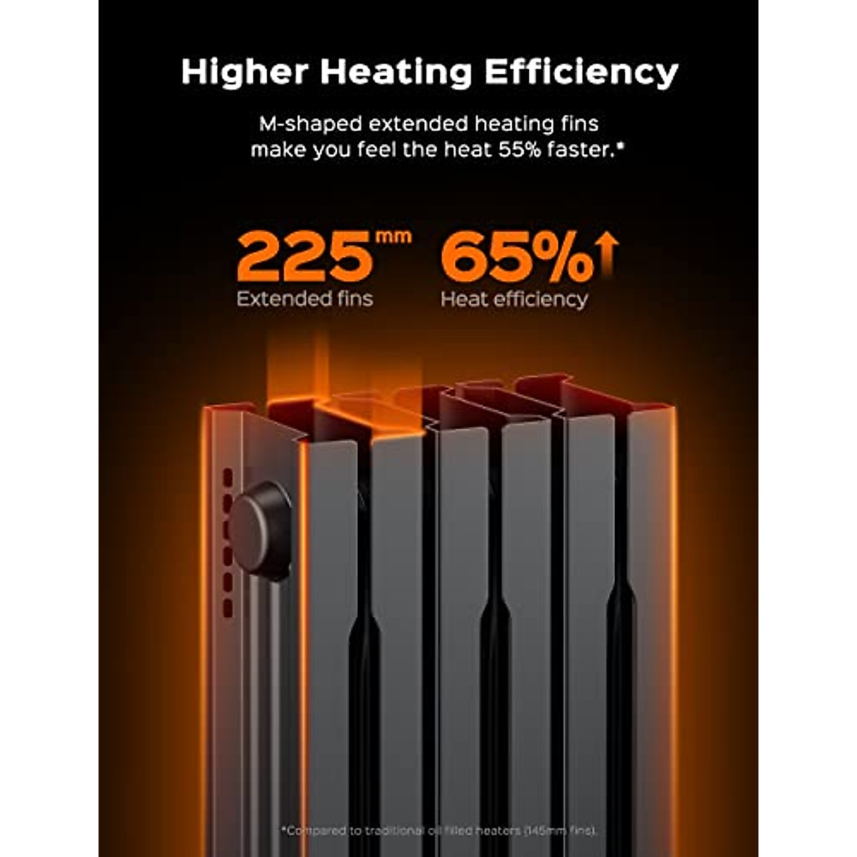 Dreo Radiator Heater, Upgrade 1500W Electric Portable Space Oil Filled Heater with Remote Control, 4 Modes, Overheat & Tip-Over Protection, 24h Timer, Digital Thermostat, Quiet, Indoor