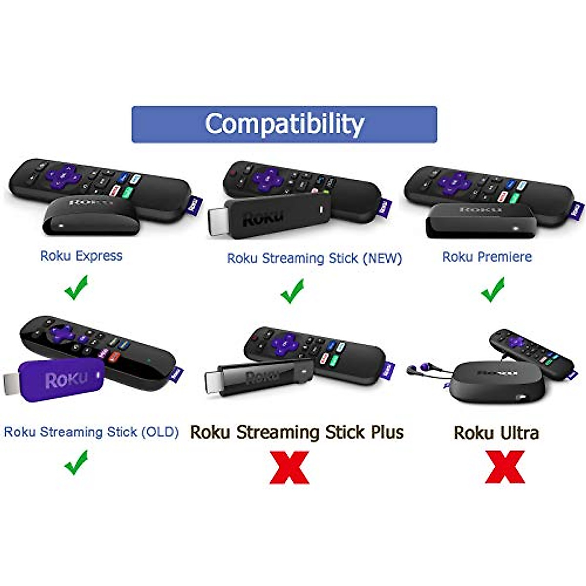 Replacement Charger with 10FT Long USB Power Cable for Roku Streaming Stick, Roku Express, Roku Premier Charging Cord(Not Compatible with Roku Streaming Stick+ & Ultra)