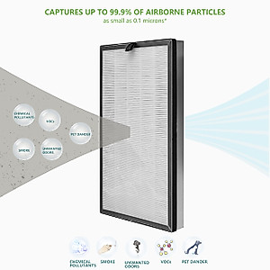 MA-112 Replacement Filter, Compatible with Medify MA 112 Air Purifier, 3 in 1 with Pre-filter, H13 True HEPA Filter and Activated Carbon for 99.9% Removal, 2 Pack
