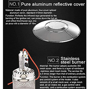 YAOJIA Outdoor Heaters Outdoor Patio Heater, Freestanding Indoor Heater, Quiet Operation, 13KW Propane Gas Heater for Commercial/Home, Garage,Garden