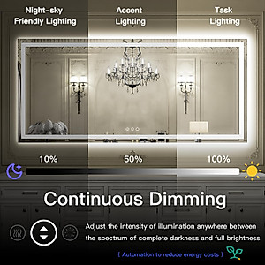 ISKM 48''x36'' LED Bathroom Mirror with Lights - Front and Backlit Lighted Bathroom Vanity Mirror Wall Mounted, Defog, Dimmable, Tempered Glass, Shatterproof, ETL Listed (Horizontal/Vertical)