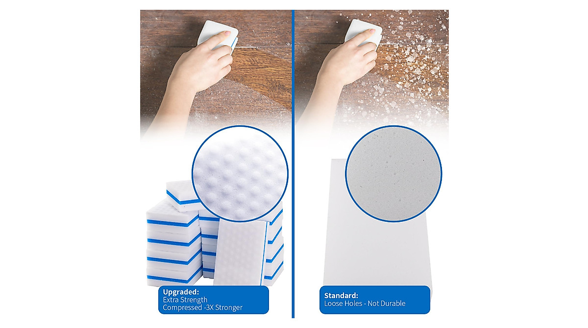 M. Neat Premium Magic Sponge Eraser 20 Pack for Multi-Surface Cleaning