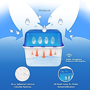 Vacplus Moisture Absorbers, Reusable Dehumidifiers for Closet, Moisture Absorbers for Rooms with Visible Dehumidification, Humidity Absorber Boxes & Odor Removers, 14OZ, 4 Pack (Ocean Breeze Scent)