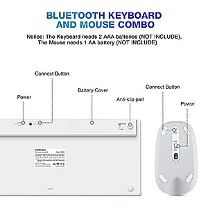 Bluetooth Keyboard and Mouse for Mac, OMOTON Ultra-Slim Keyboard and Mouse Combo, Wireless Keyboard and Mouse for MacOS, MacBook Pro/Air, iMac, Mac Mini, Laptop and PC (Rose Gold)