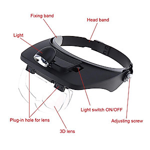 Meichoon Head-Mounted Magnifying Glass with 3 LED Lamps,Watchmaker Repair Tool Magnifier,6 Multiple Interchangeable Lenses,1X 1.5X 2X 2.5X 3.5X 8X
