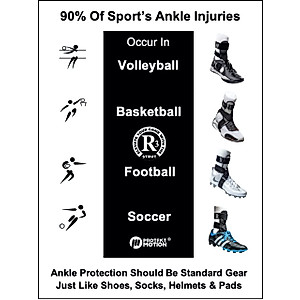 Protekt Motion - R3 STRUT High Performance Sports Ankle Brace; 3X The Ankle Roll Resistance of Old-style Lace-up & Stirrup Braces (Left, Medium)