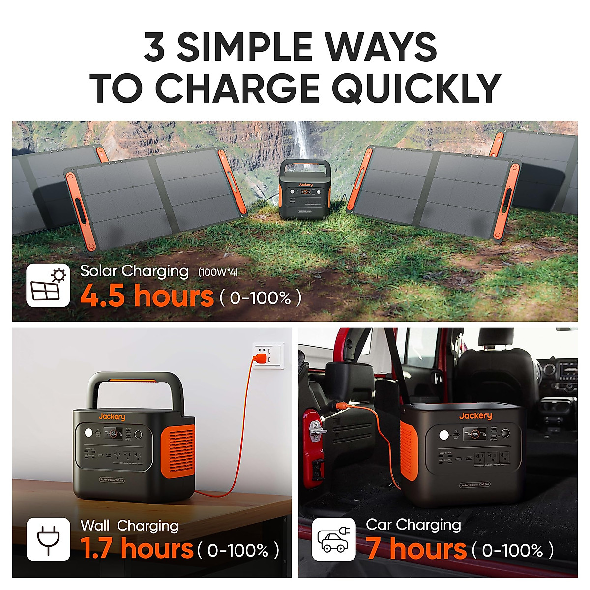 Jackery 1000 Plus Solar Generator, 1264Wh Portable Power Station with 2xSolarSaga 100W Solar Panels, 2000W Output Expandable Home Backup Power for Off-grid Living, Outdoor Camping and Exploration