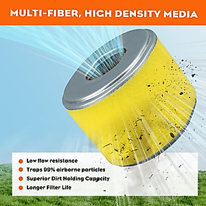 HIPA GX270 GX240 Air Filter for Honda GX 270 GX 240 8HP 9HP Engine Air Filter Plus Foam Pre Filter 17210-ZE2-822 17210-ZE2-505 17210-ZE2-515 Lawn Mower Tiller Parts