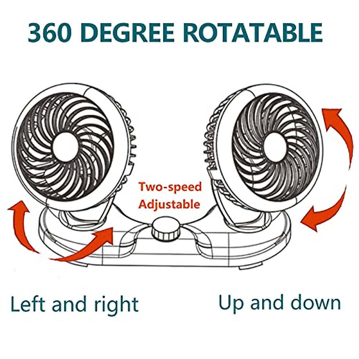 12 V Car Fans for Backseat, Car Cooling Fan with Cigarette Lighter Plug, 360 Degree Dual Head Rotatable Auto Vehicle Fan, Quiet Dashboard Cooling Fan for SUV, RV, Boat