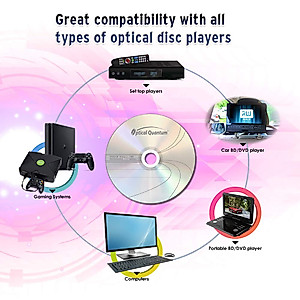 Optical Quantum DVD+R 4.7GB 16x Recordable Media Disc - 100 Spindle (FFP) OQDPR16LT-BX
