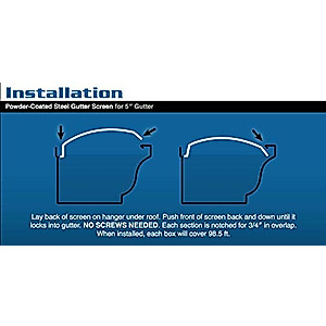 E-Z-GUTTER GUARD EZ-ZipTight-10 Gutter Guard, Black