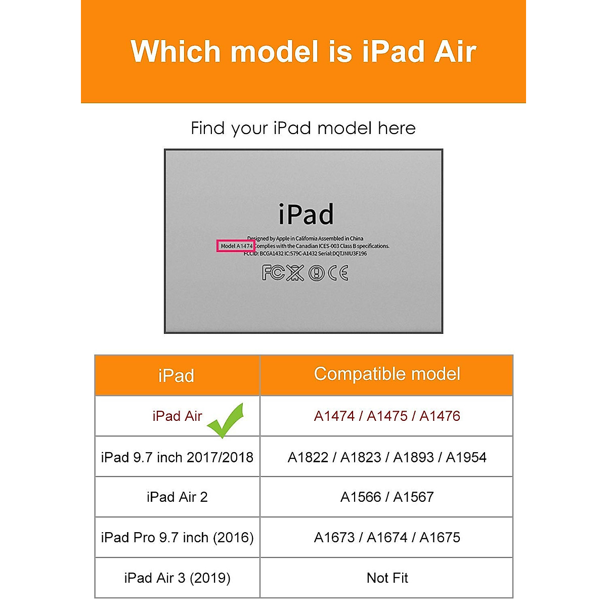 DTTO for iPad Air 1st Edition Case, (NOT for iPad Air 2 and Air 3) Ultra Slim Lightweight Smart Trifold Stand with Flexible Soft TPU Back Cover [Auto Sleep/Wake], Navy Blue