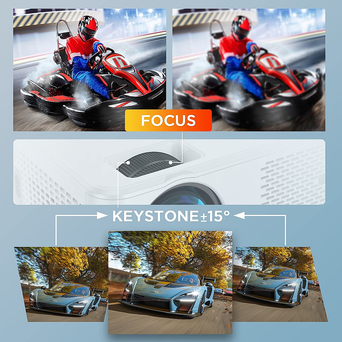 WiFi Mini Projector, 7500Lm Home Theater Movie Projector, Native HD 1280x800P 300'', Compatible with Android/iOS/HDMI/USB/SD/VGA, Portable Outdoor Projector for Backyard Movie Night