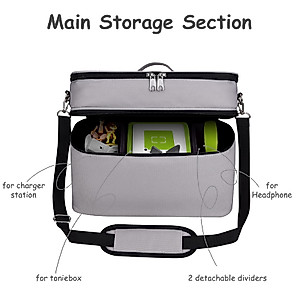 Bevegekos Storage Carrying Case Bag for Tonies/Storypods Accessories, for Tonie Characters, Charging Station & Headphone, Case Only (Large, Grey)