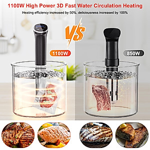 Sous Vide Machine, Sous Vide Cooker 1100W, Sous Vide Precisional Machine, Ultra-quiet Fast-Heating Immersion Circulator Cooker with Touch Control, Accurate Temperature, Time Control, IPX7 Waterproof