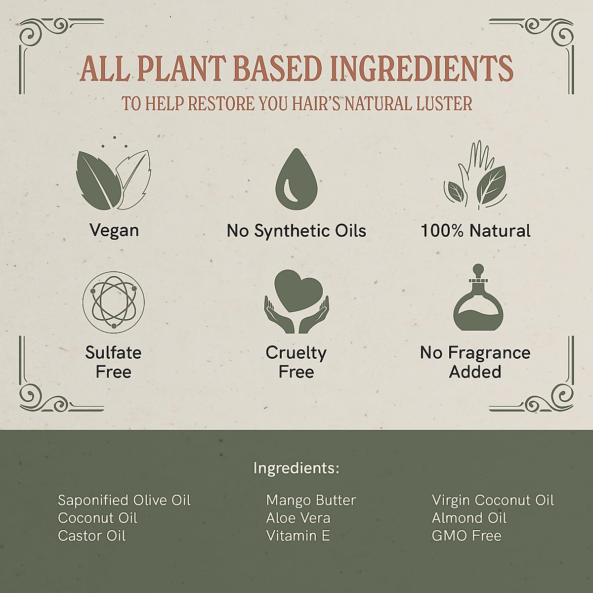 J·R·LIGGETT'S All-Natural Shampoo Bar, Moisturizing Formula - Supports Strong and Healthy Hair - Nourish Follicles with Antioxidants and Vitamins - Detergent and Sulfate-Free, One 3.5 Ounce Bar