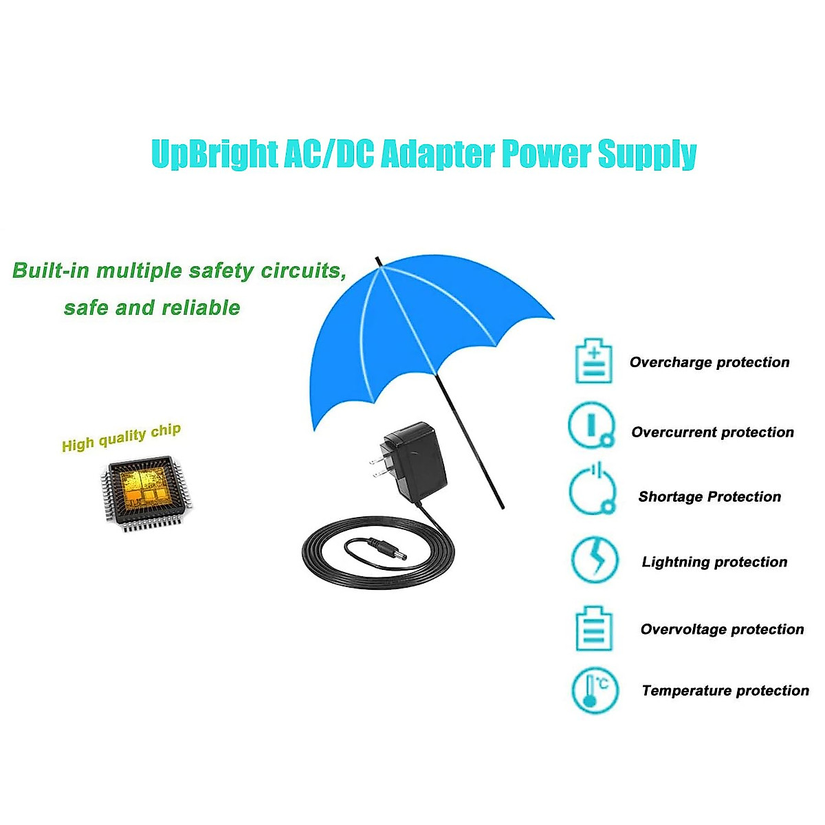 UpBright 12V AC/DC Adapter Compatible with Cisco Meraki MR11 MR12 MR16 MR18 MR26 MR24 MR32 MR33 MR34 MR42 RV215W MX64 Access Point AP MR18-HW MR32-HW MR32HW MR33-HW MR33HW MR42-HW MX60-HW MX60W-HW