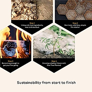 Prime 6 Fire Starters for Campfires, BBQ & Grill — The Charcoal Starter Recycled from Nature with no Binders, Additives, or Chemicals