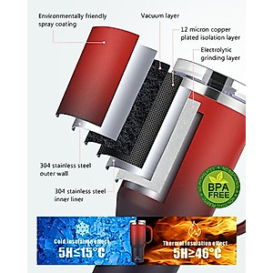 Gpeng 40 oz Tumbler with Handle, Water Bottles with Straw Lid and Anti-Slip Sleeve, Insulated Stainless Steel Travel Mug Cup Holder Friendly, Keep Drinks Cold or Hot for Hours