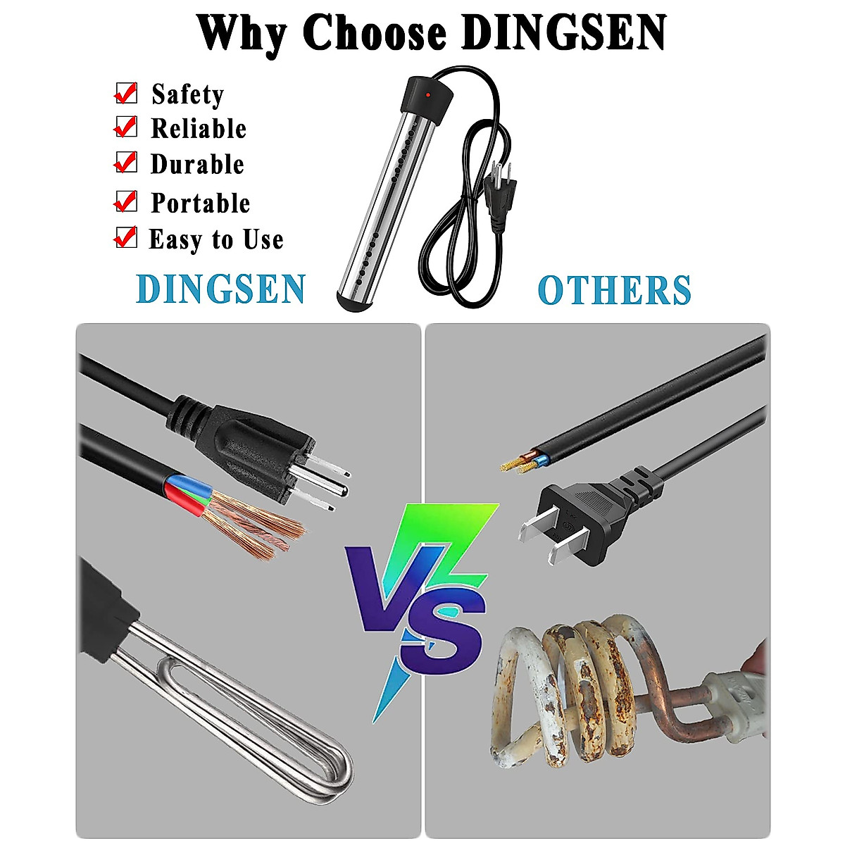 Immersion Water Heater, 1500W Portable Water Heater with 304 Stainless-Steel Guard, Electric Bucket Heater for Travel Camping Hot Bathtub Mini Inflatable Pool Black