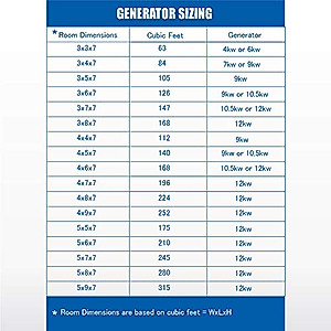 Steam Spa OA750CH Oasis 7.5 KW Quick Start Acu-Steam Bath Generator Package, Chrome